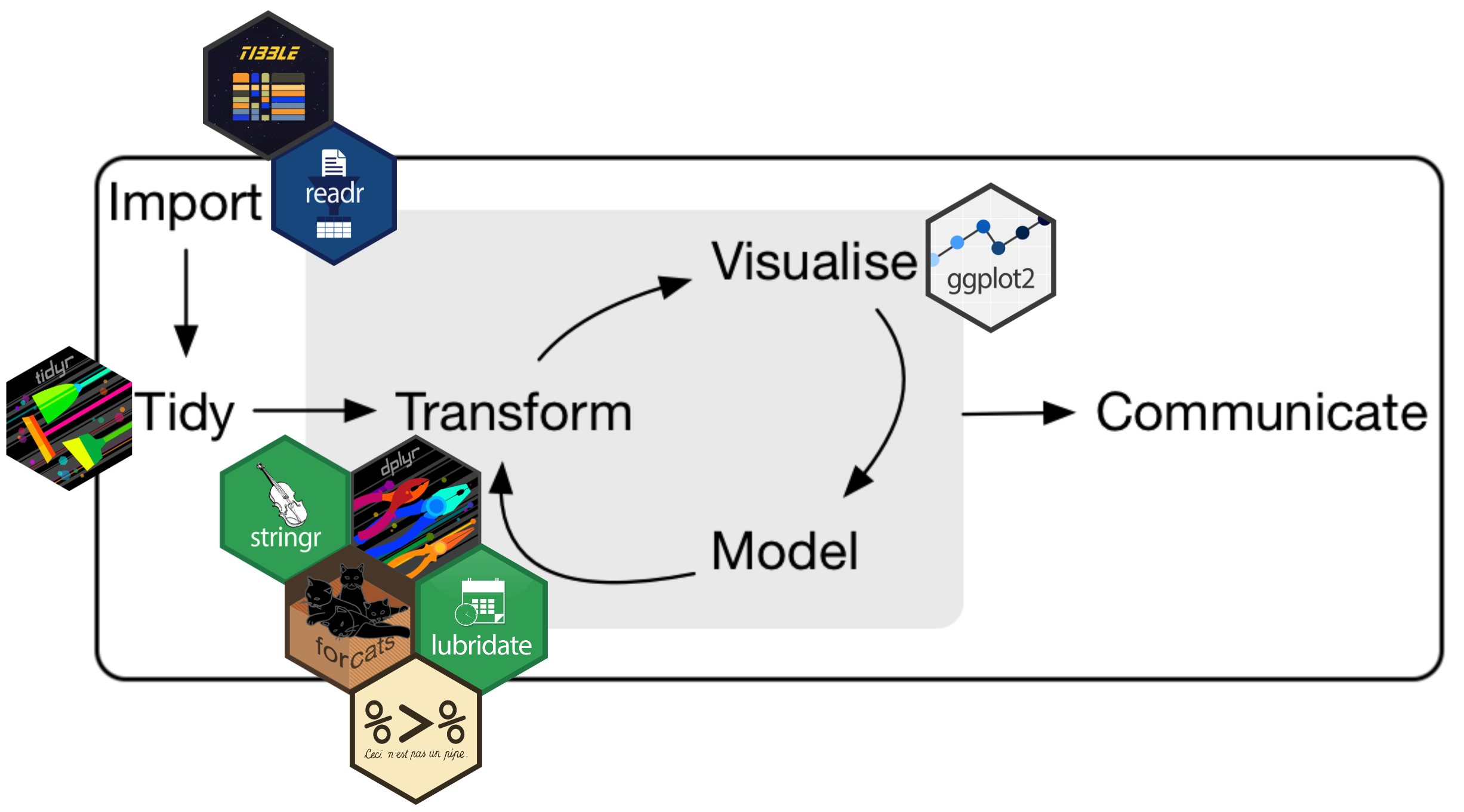 EDS 240 – week1-slides